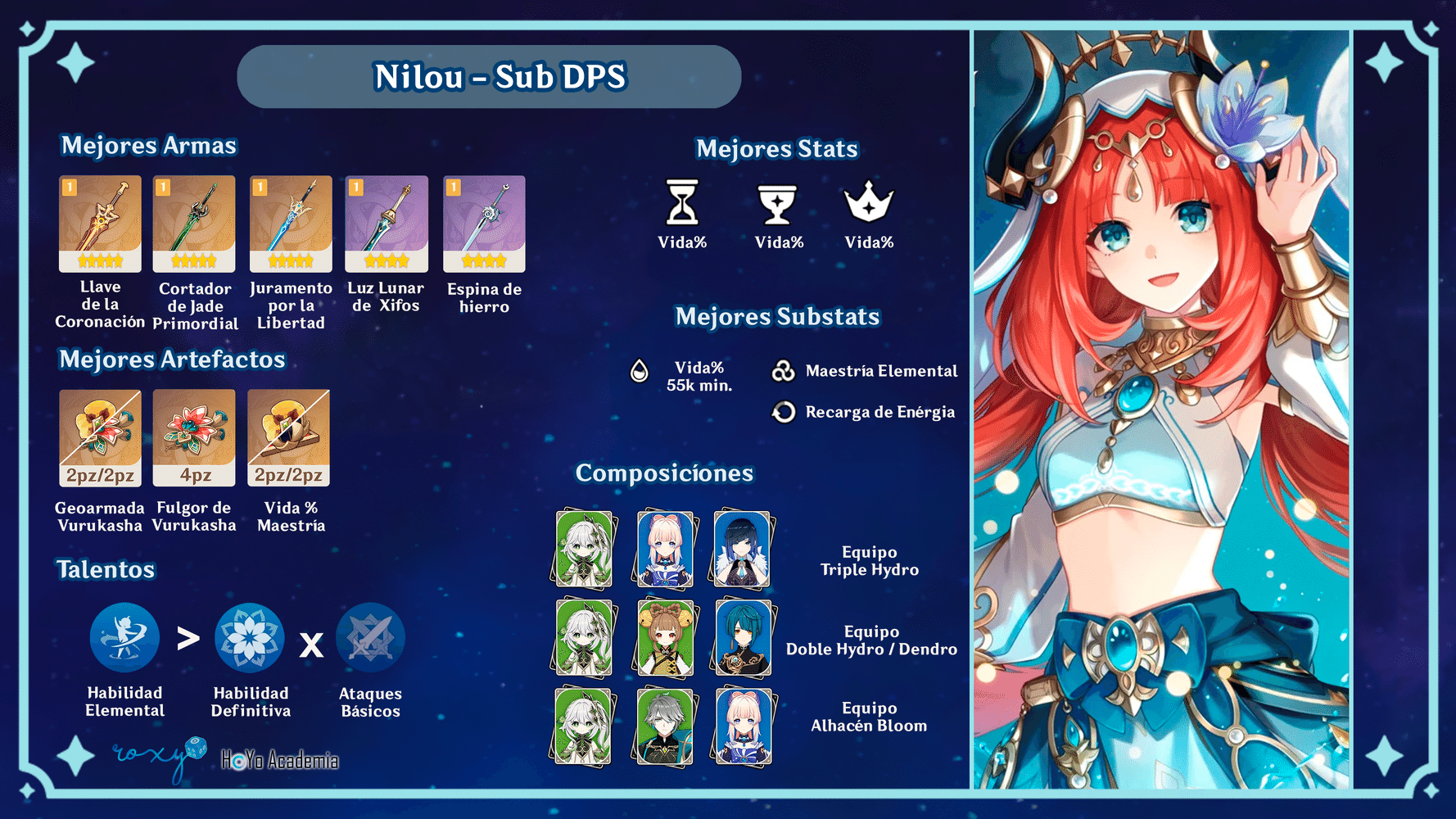 HoYoLAB - Official Community