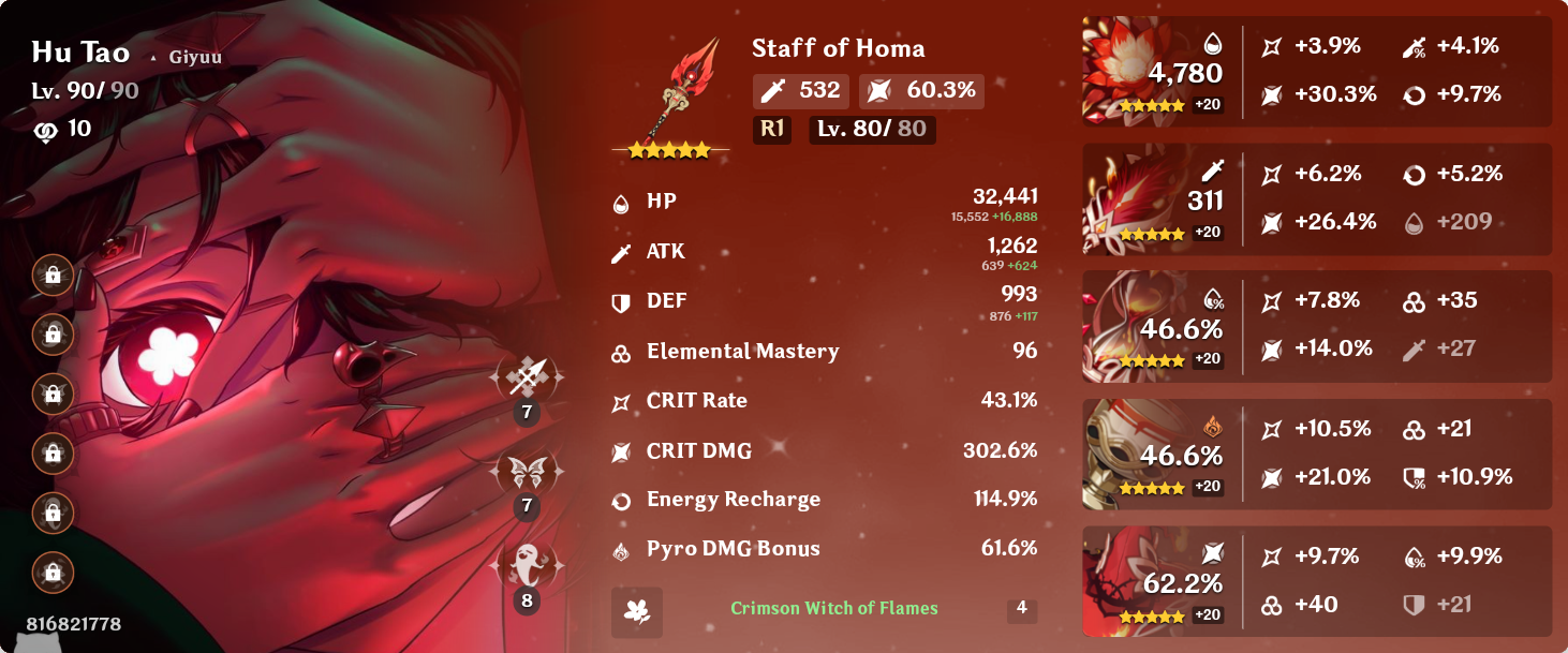 For showcase build Genshin Impact | HoYoLAB