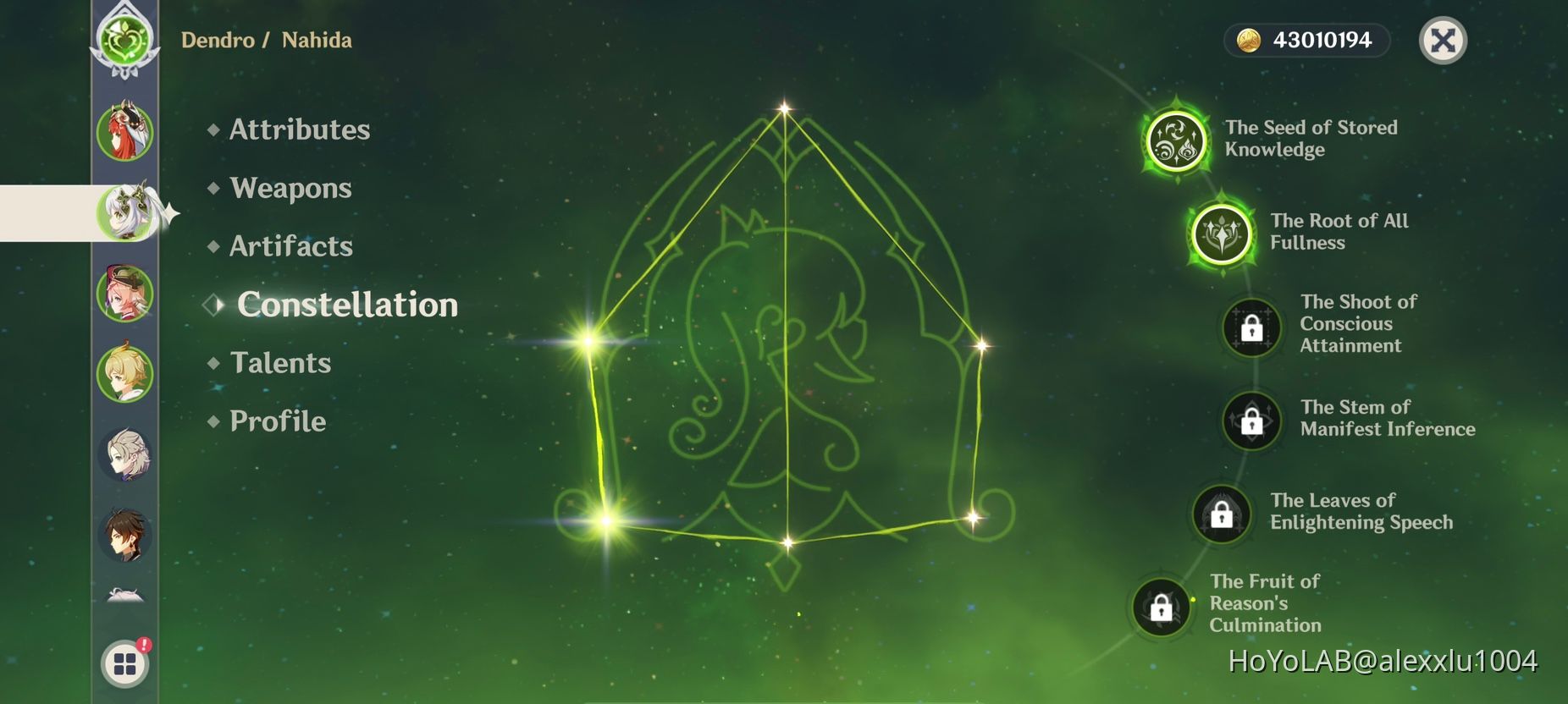 C2 Nahida Genshin Impact | HoYoLAB