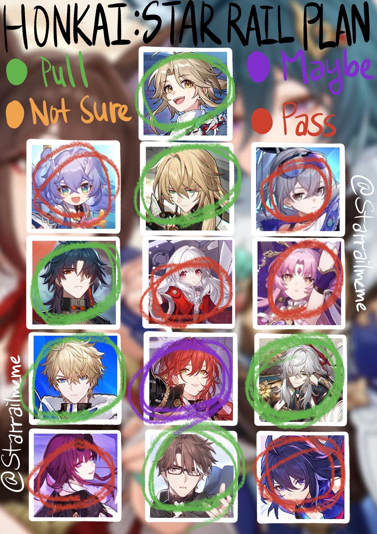 🐼 panda express 🐼 Honkai: Star Rail | HoYoLAB