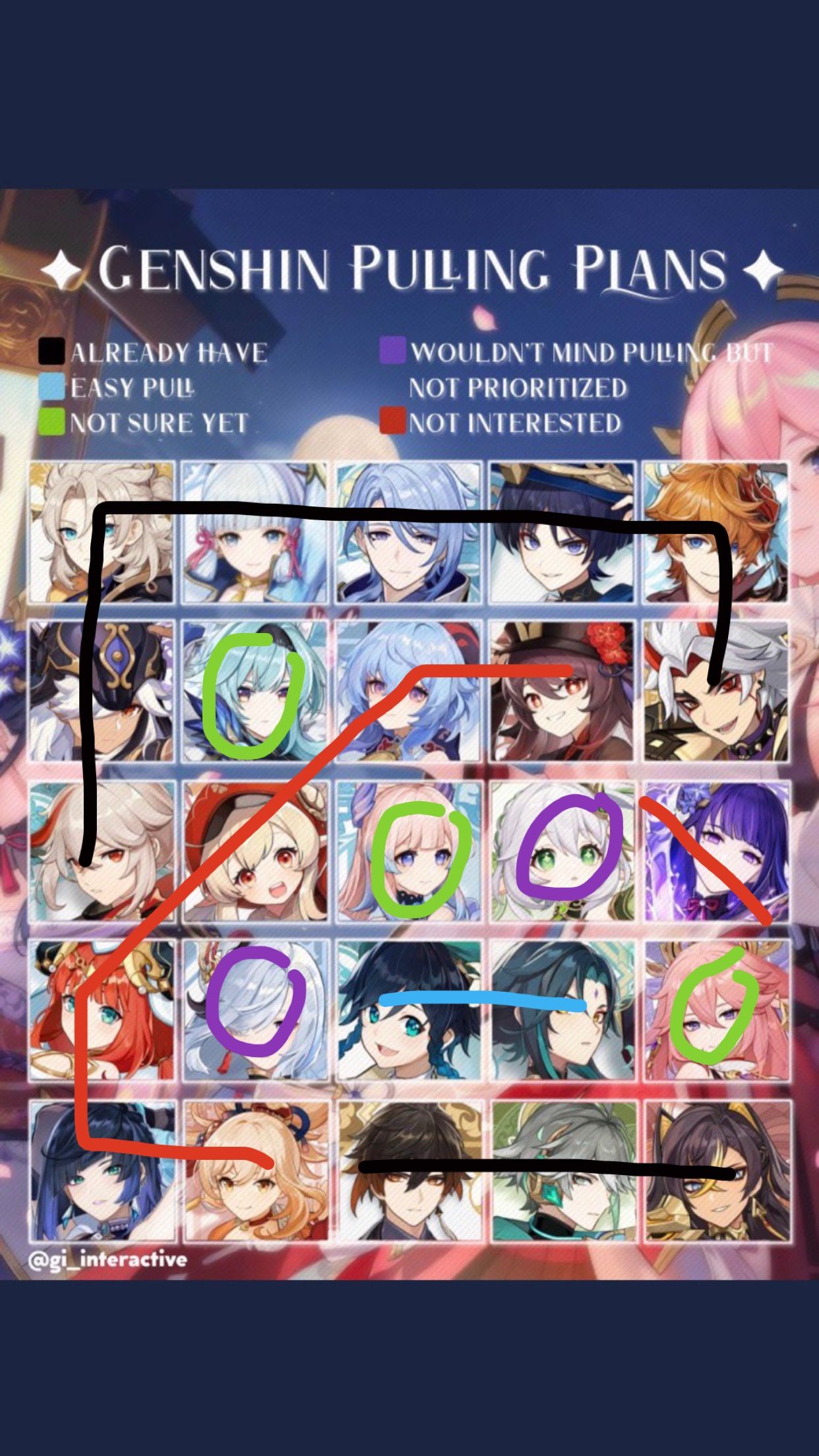 Tehee Genshin Impact | HoYoLAB