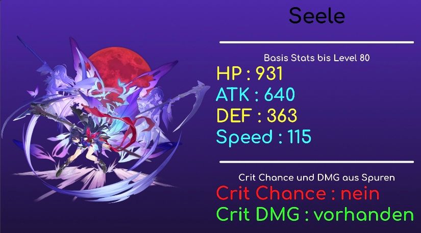 Seele Guide | 1.0V alles rund um Seele | Honkai Star Rail Honkai: Star ...