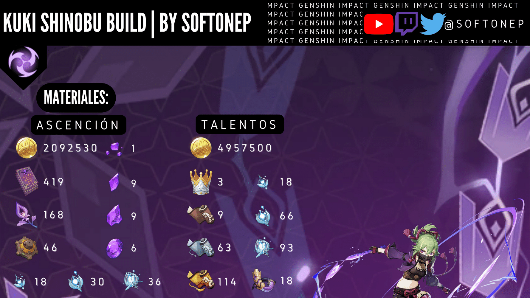 [Versión 3.6] Guía completa de Kuki Shinobu [Support] | SoftoneP ...