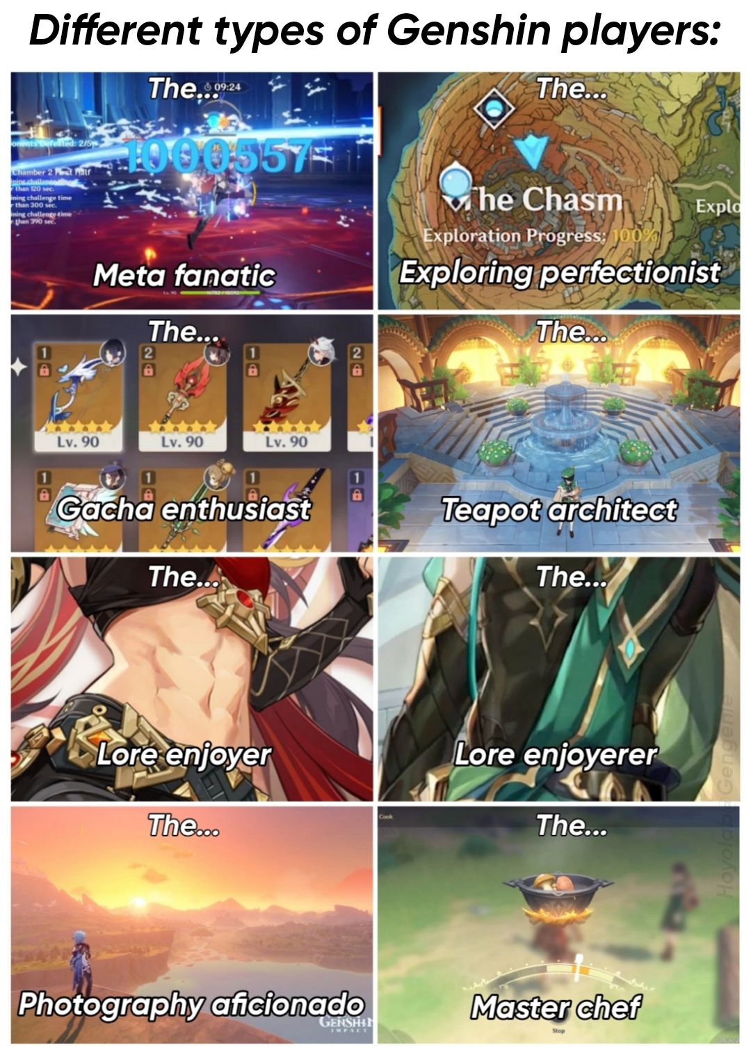 What type of Genshin player are you? 🤔 Genshin Impact | HoYoLAB
