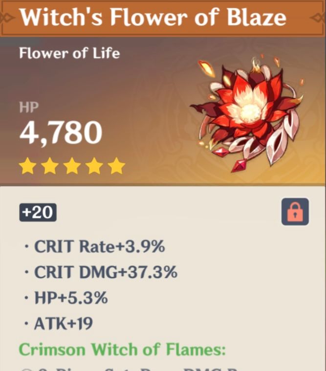 first 30+ crit dmg artifact and it’s beautiful ;v; Genshin Impact | HoYoLAB