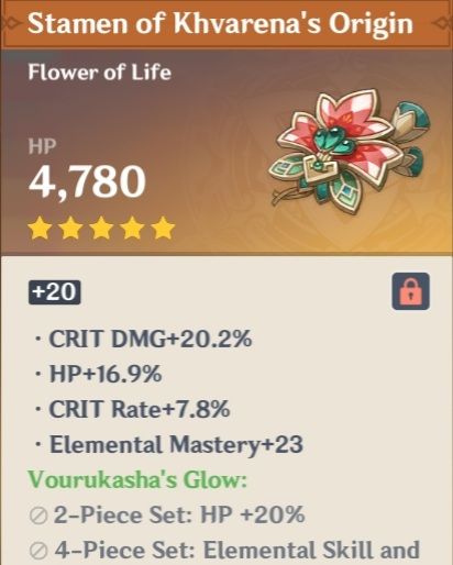 Dehya flower Genshin Impact | HoYoLAB