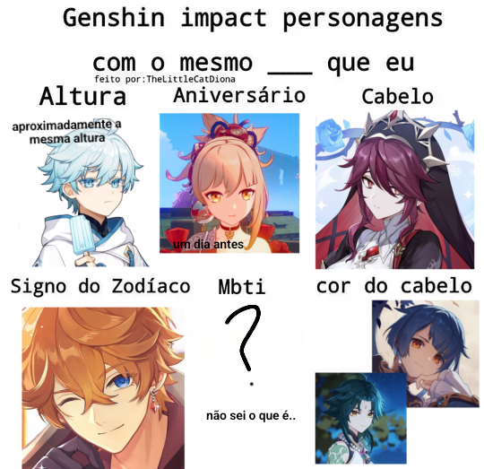 o cabelo é todo misturado jesus Genshin Impact | HoYoLAB
