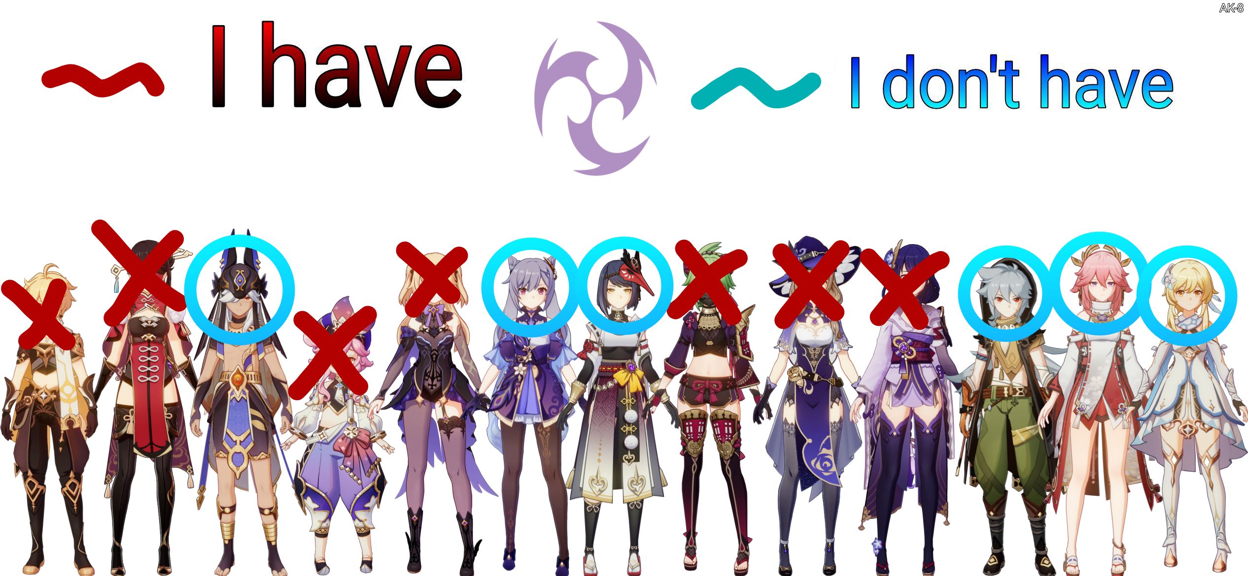 My electro collection! Genshin Impact | HoYoLAB