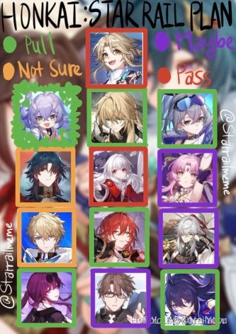 My pull plan for HSR Honkai: Star Rail | HoYoLAB