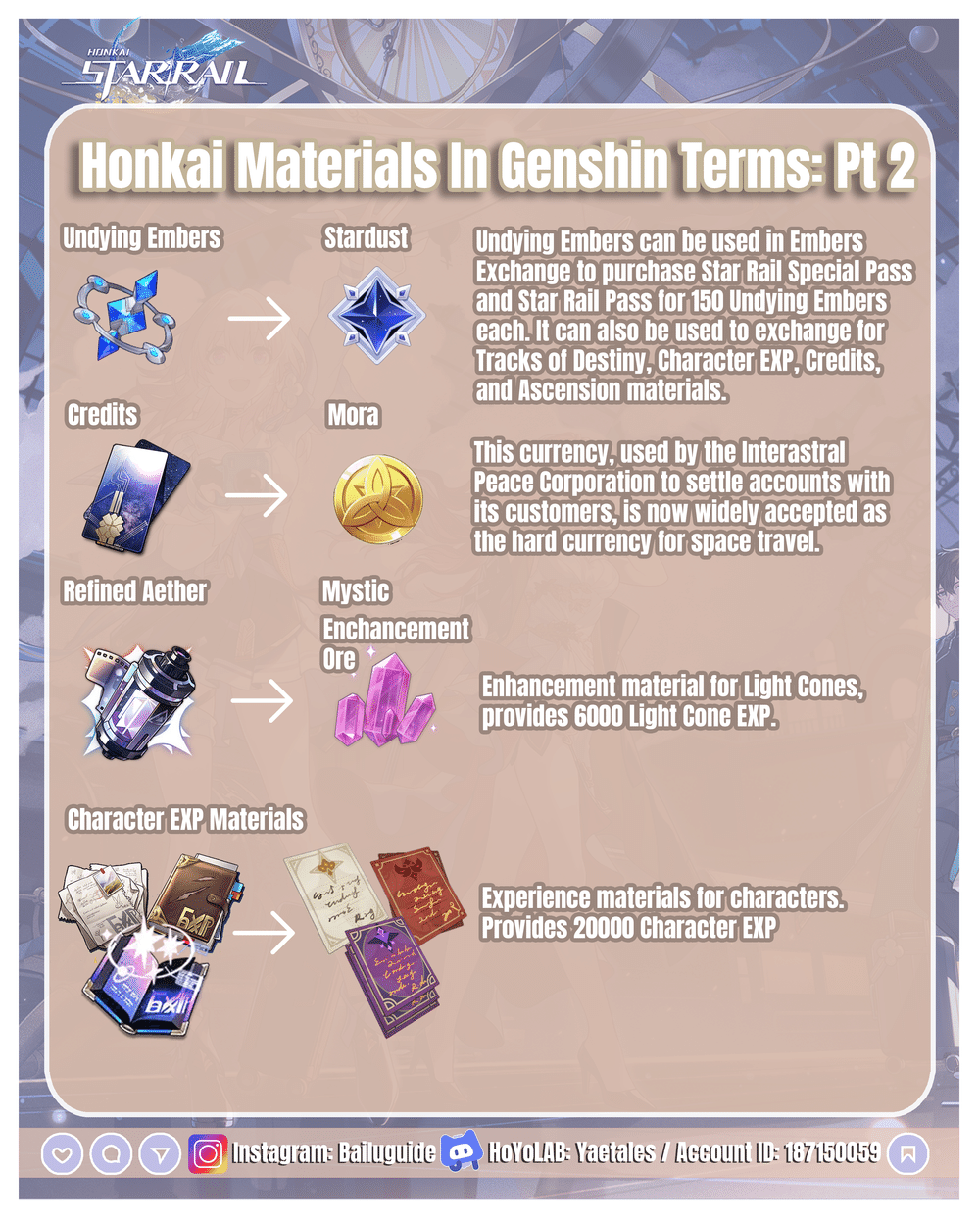 Honkai Star Rail Game Guide Walkthrough Honkai: Star Rail | HoYoLAB
