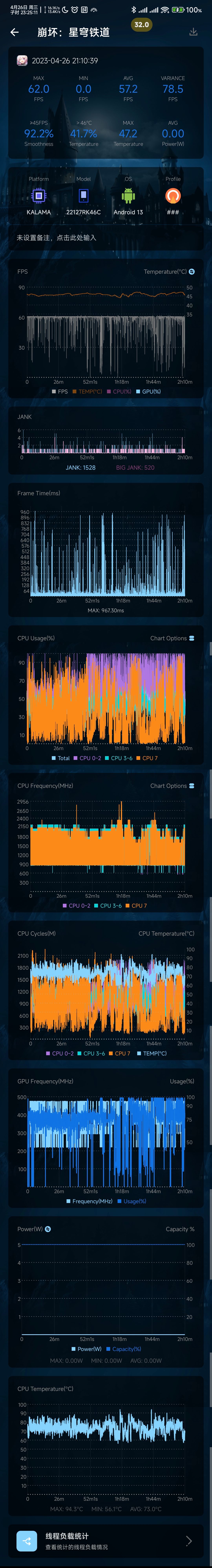 希望你们能赶紧优化好 Honkai: Star Rail | HoYoLAB