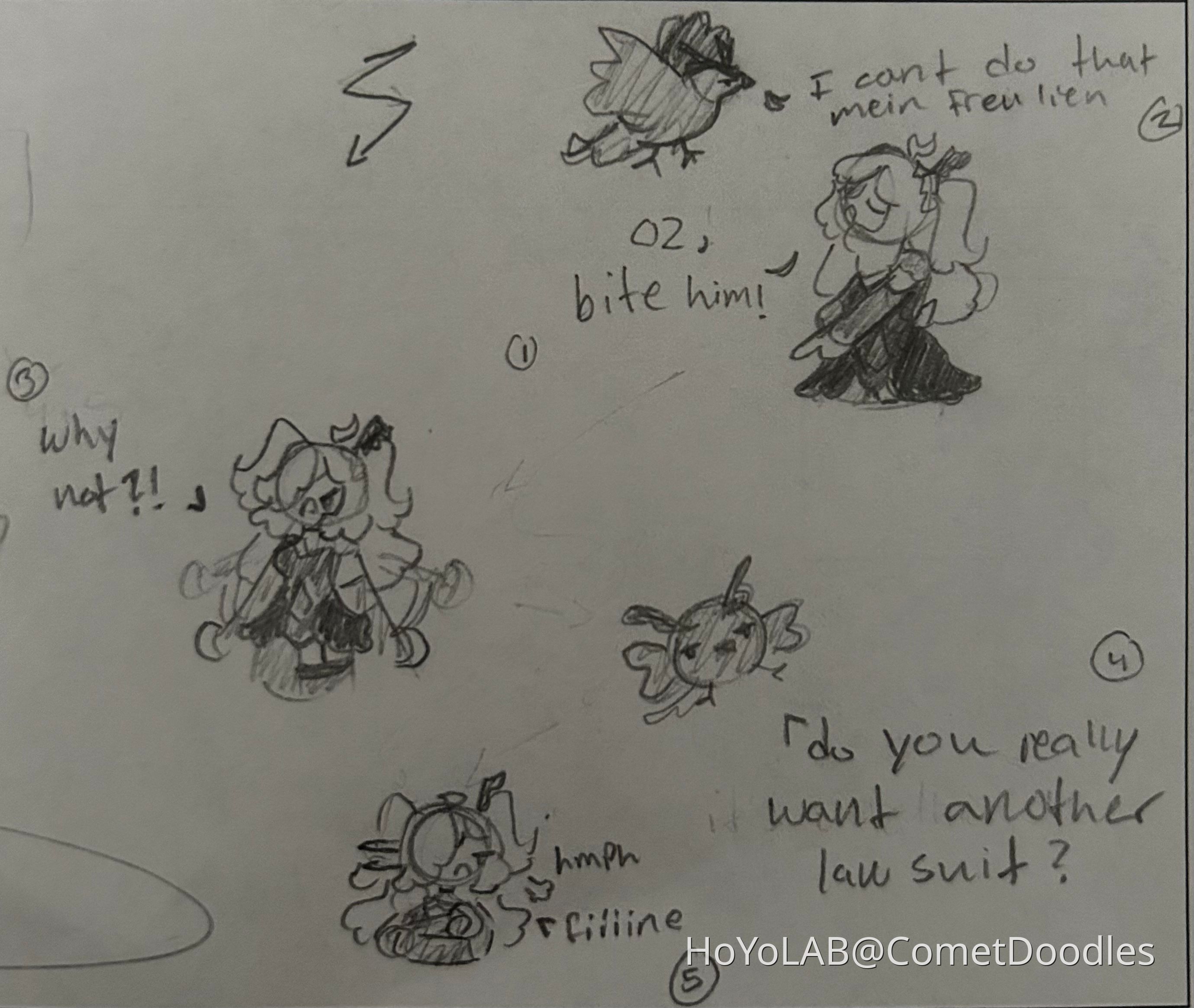 A common occurrence Genshin Impact | HoYoLAB