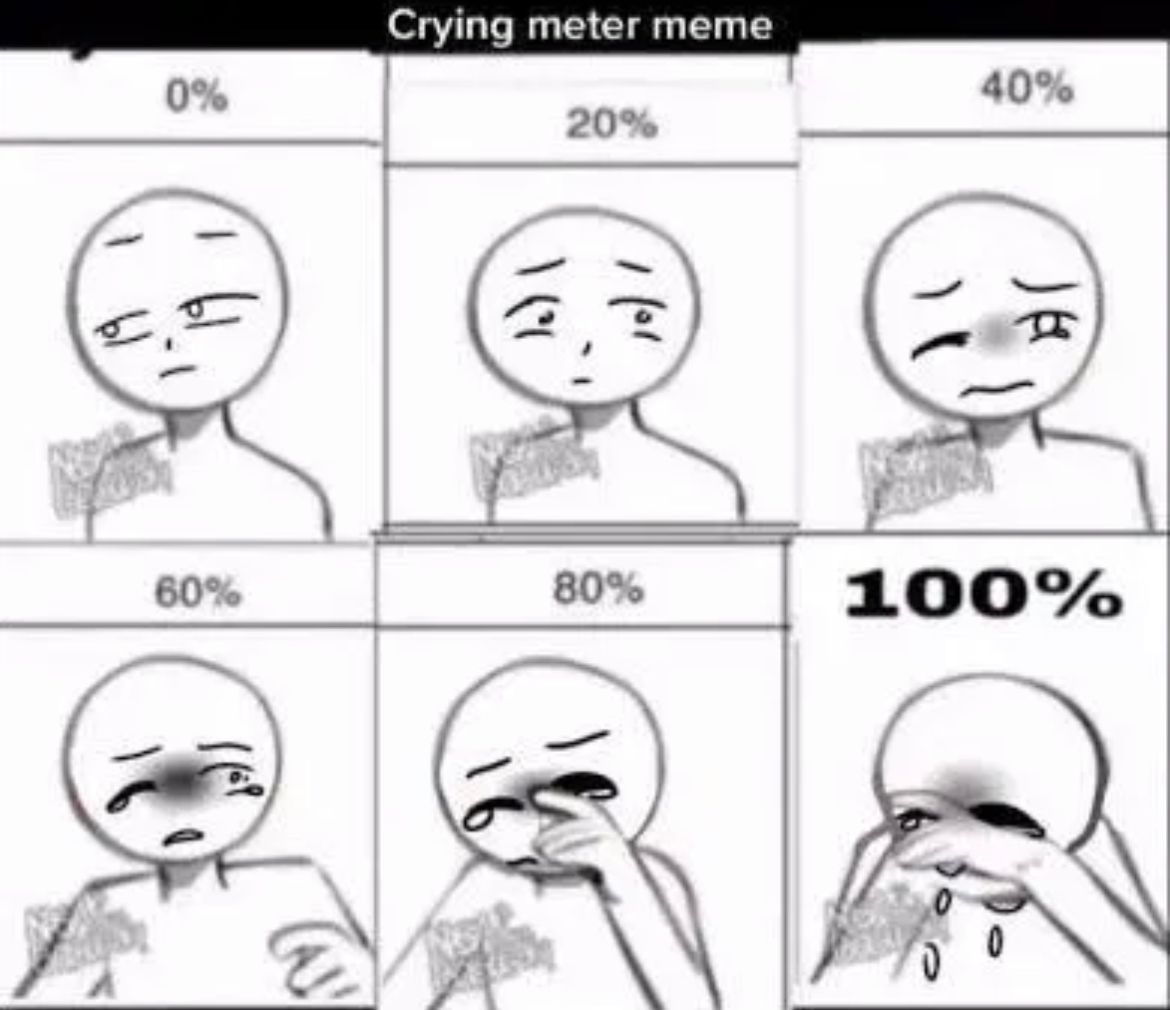 Make me cry | HoYoLAB