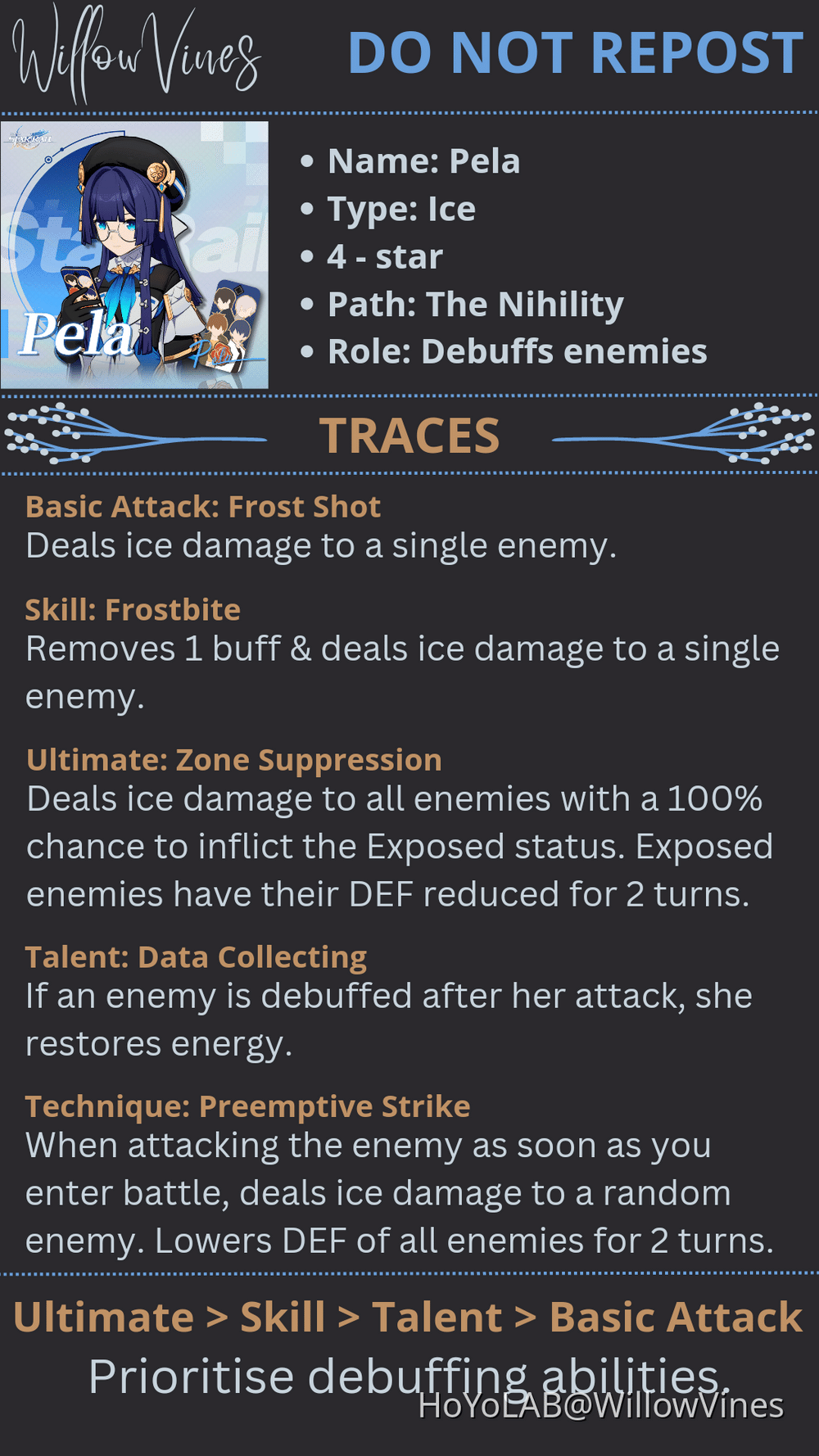 Pela Guide Honkai: Star Rail | HoYoLAB