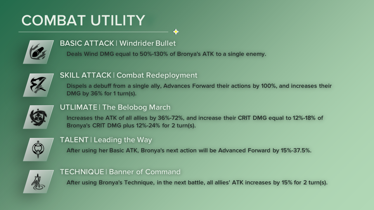 Commander of the Silvermane Guards | Bronya | Honkai Star Rail ...