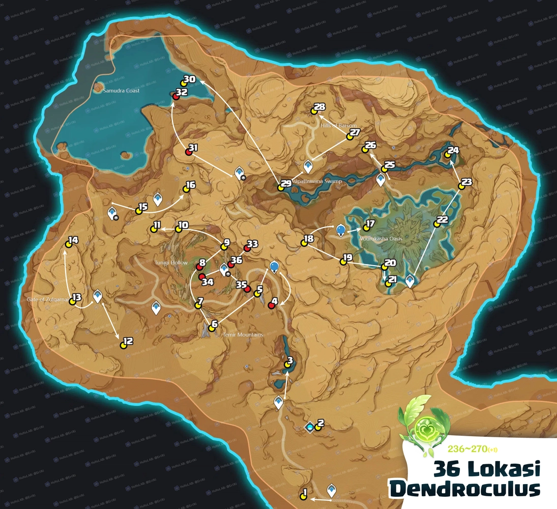 HoYoLAB - Official Community