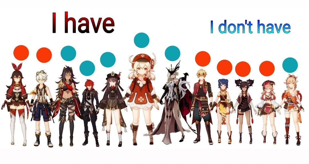 Meus personagens Pyro Genshin Impact | HoYoLAB