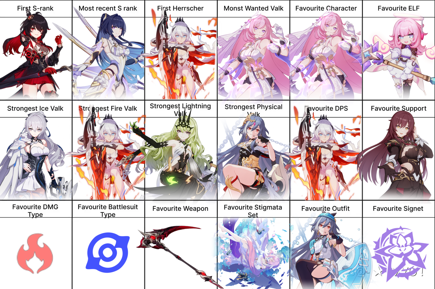 Honkai Template Honkai Impact 3rd | HoYoLAB