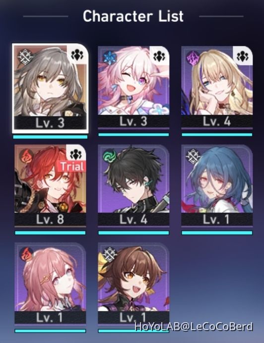 Help me build a starter team Honkai: Star Rail | HoYoLAB