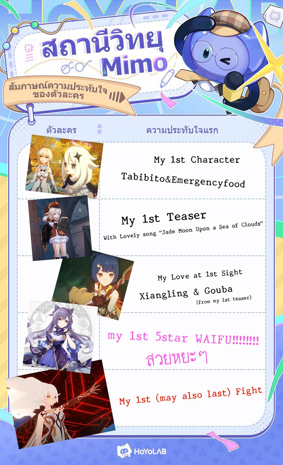 mimo Genshin Impact | HoYoLAB