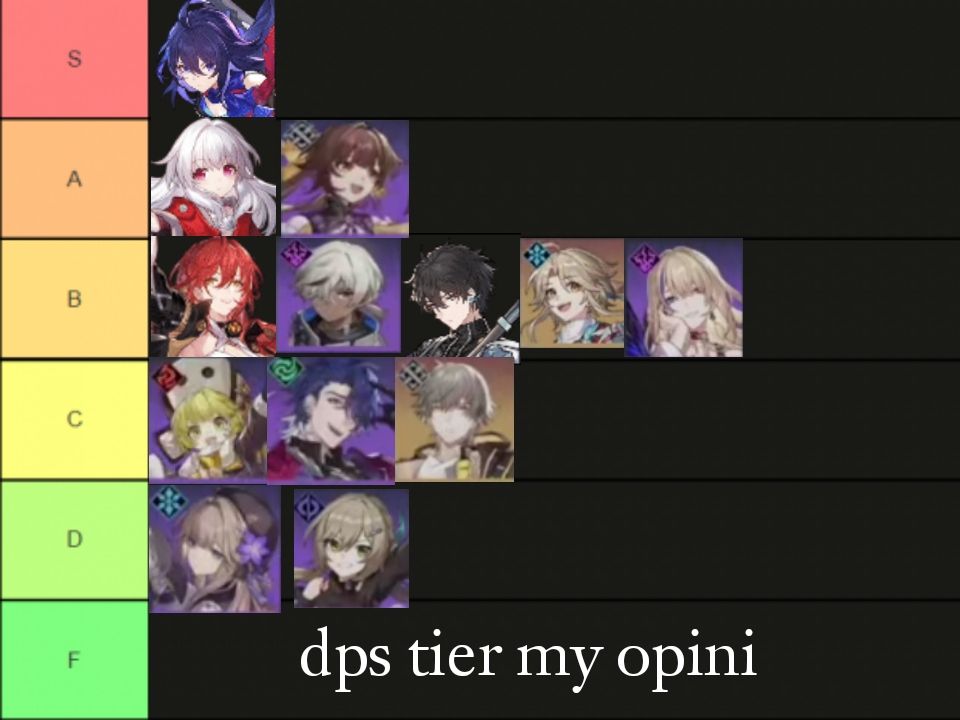 TIER LIST DAMAGE HEALER HONKAI STAR RAIL Honkai: Star Rail | HoYoLAB