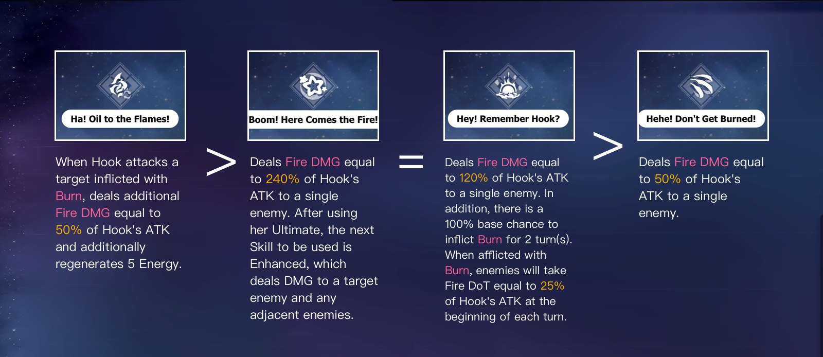 [Star Rail V1.0: Characters] Pitch-Dark Hook the Great Character Guide – Traces/Light Cones ...