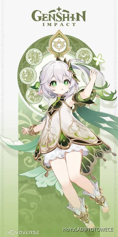 Sumeru Character Background Icon🏅 Genshin Impact | HoYoLAB