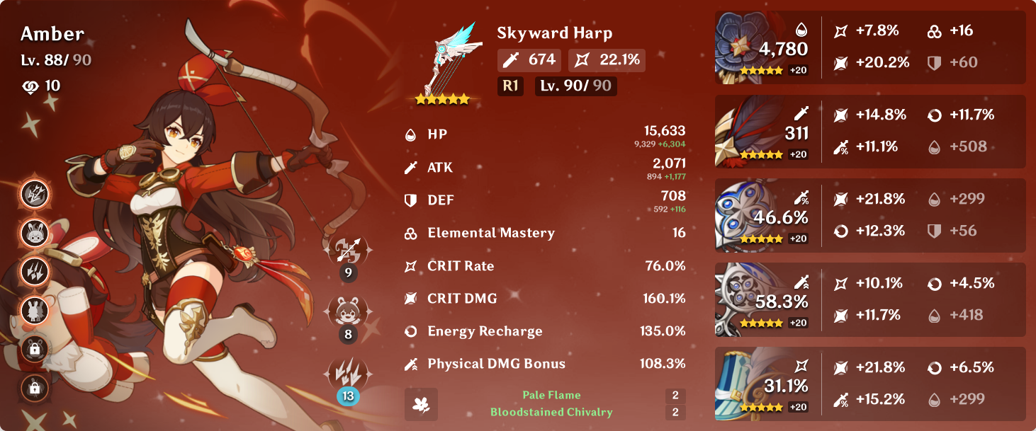 Help my Amber build Genshin Impact | HoYoLAB