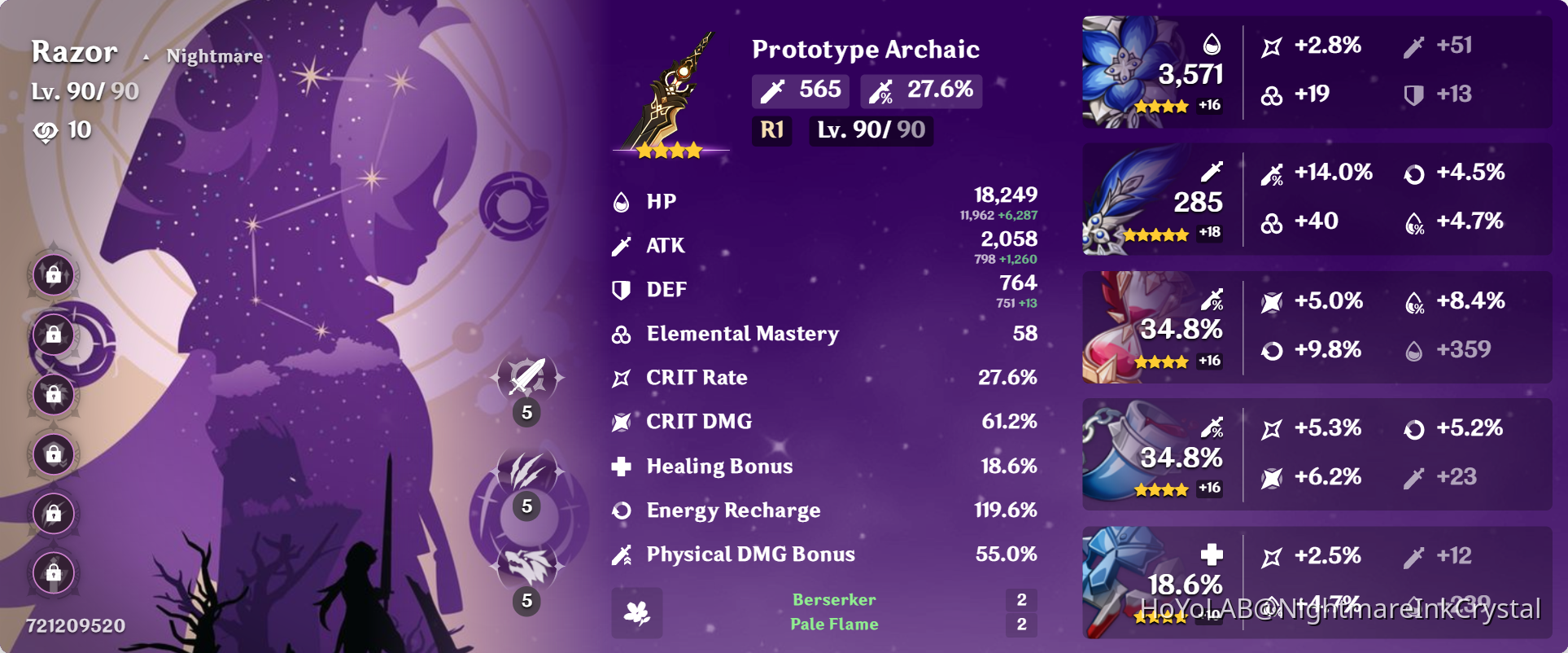 Main team build Genshin Impact | HoYoLAB