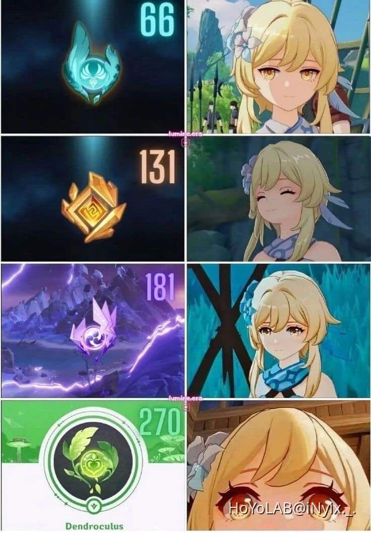 when you find out how much culus is in the game Genshin Impact | HoYoLAB