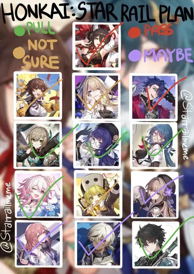 PULLING PLANS Honkai: Star Rail | HoYoLAB