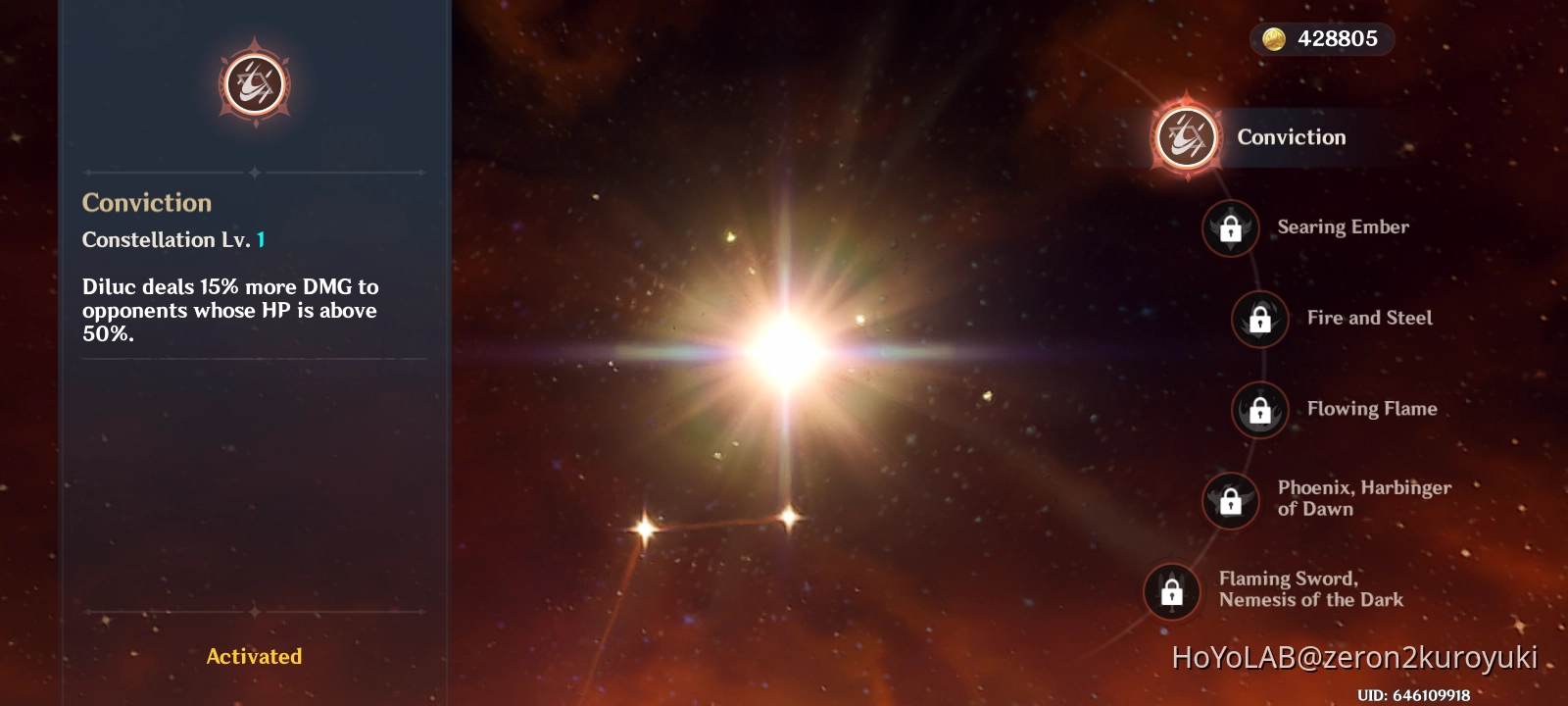 Deluc came home again. Genshin Impact | HoYoLAB