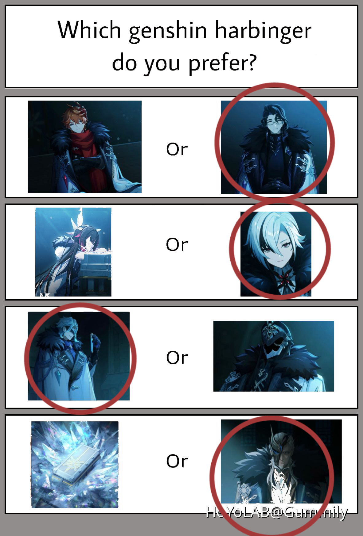 Prefered Harbinger Genshin Impact | HoYoLAB