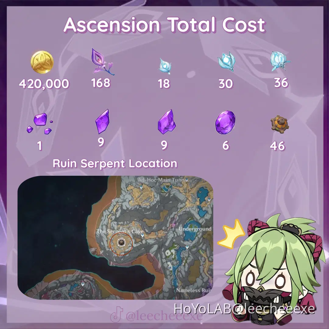 [3.5] Kuki Shinobu - Ascension and Talent Materials Genshin Impact ...