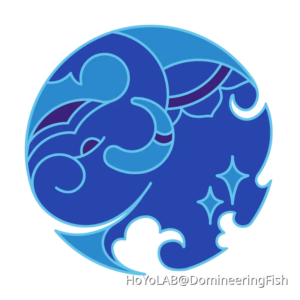 The Six Darshan in Akademiya Sumeru Genshin Impact | HoYoLAB