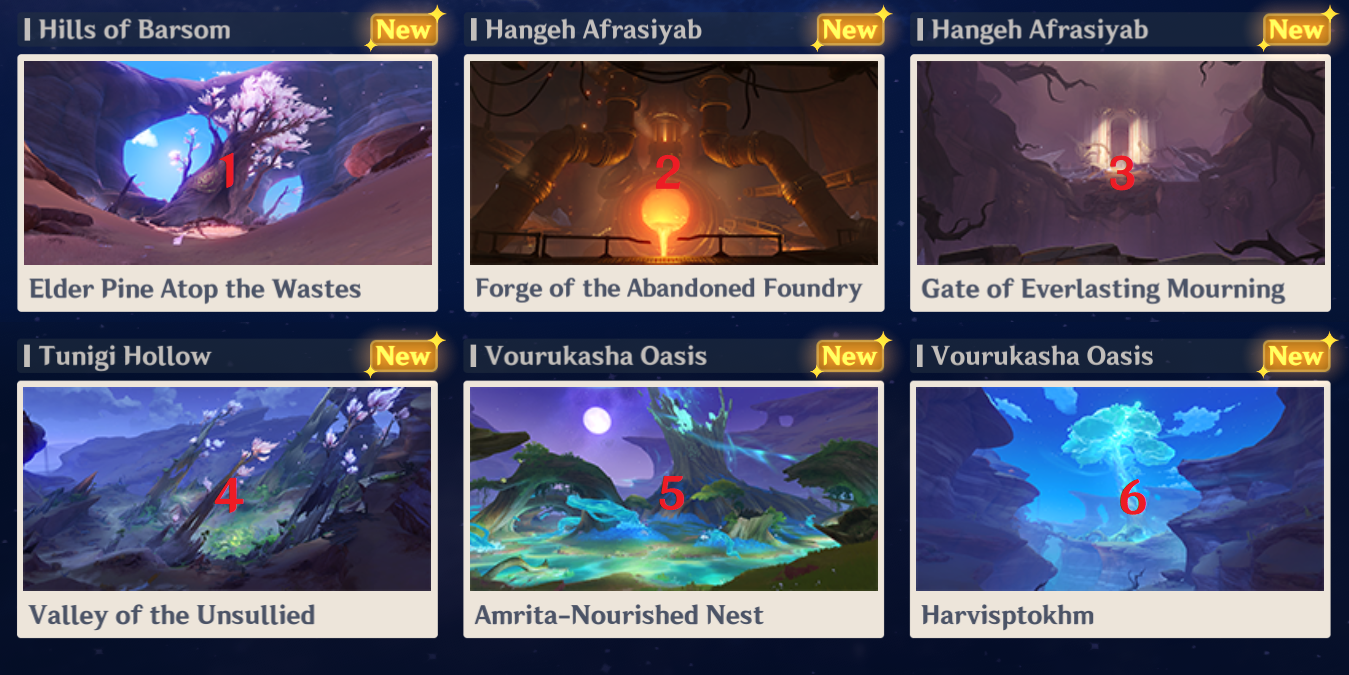 [Version 3.6] All 6 New Viewpoints in Sumeru Genshin Impact | HoYoLAB