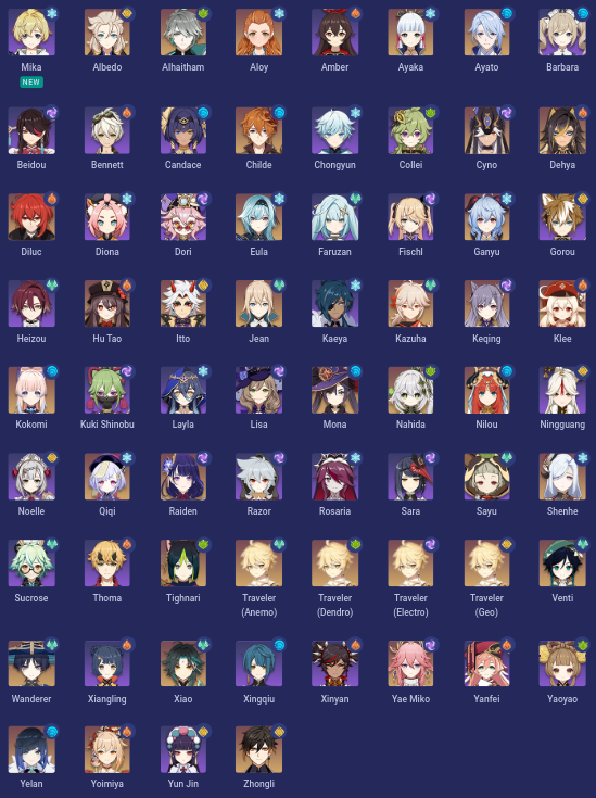 This a character list Genshin Impact | HoYoLAB
