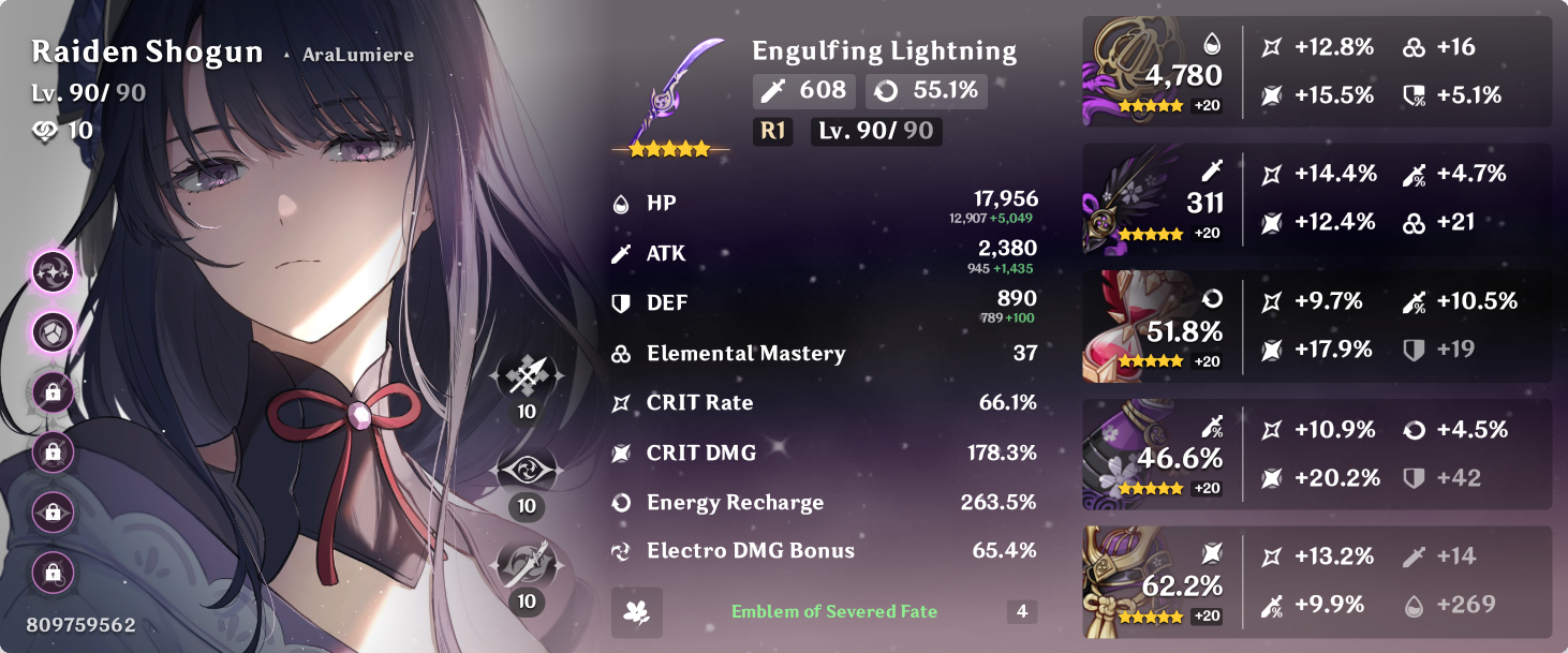 can i get 3.9 more crit rate on my circlet pls hoyoverse? Genshin ...