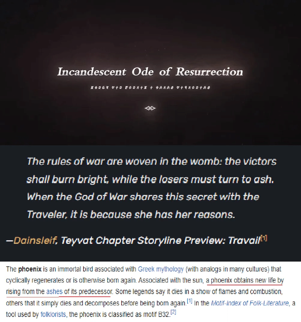 Analyzing the Genshin Loading Screen Genshin Impact | HoYoLAB