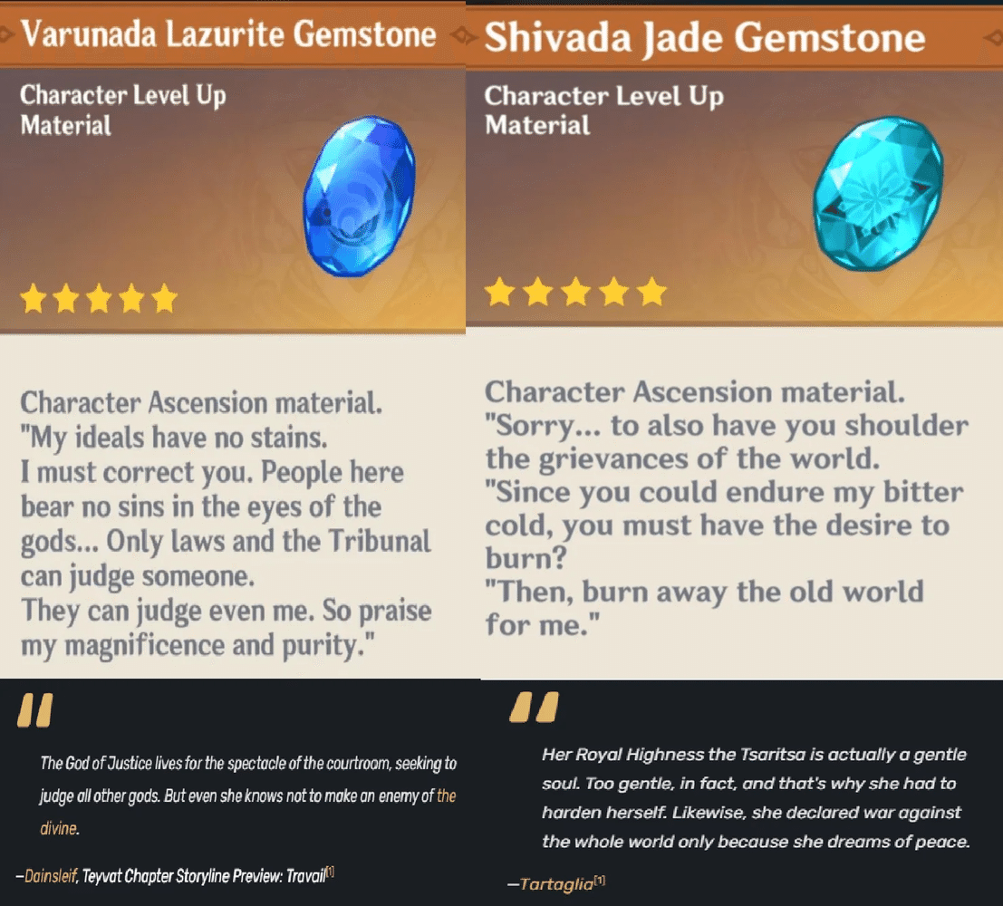 Analyzing the Genshin Loading Screen Genshin Impact | HoYoLAB