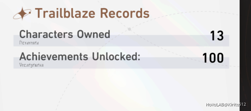 100 Achievements unlocked! Honkai: Star Rail | HoYoLAB