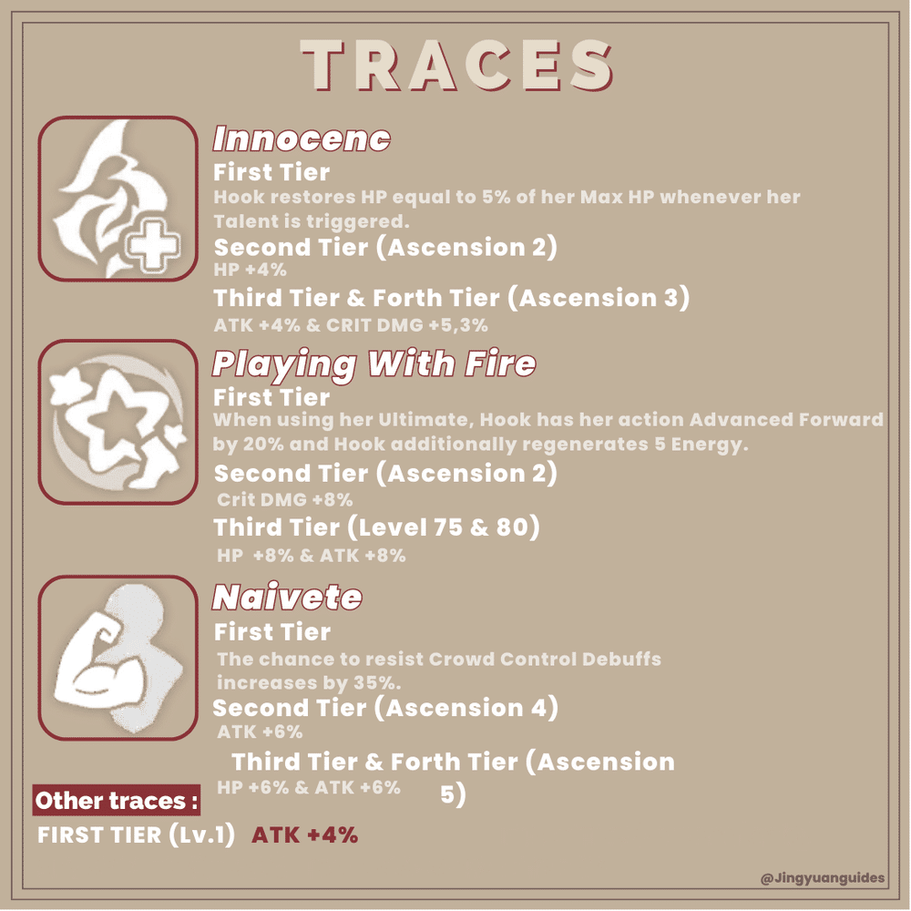 Hook Fire DPS Honkai: Star Rail | HoYoLAB