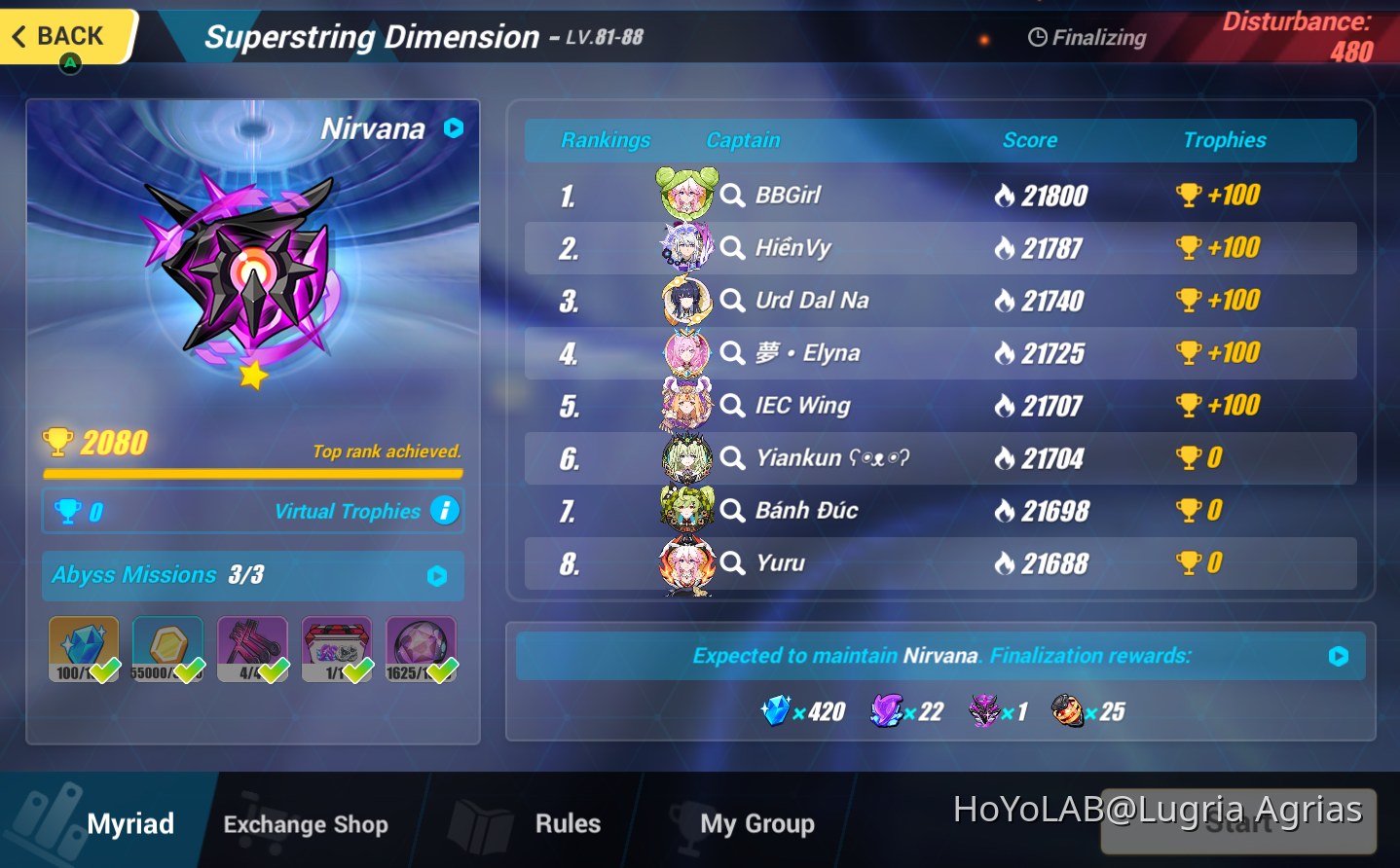 BKE (Lightning) | EX Abyss Nirvana D480 Honkai Impact 3rd | HoYoLAB