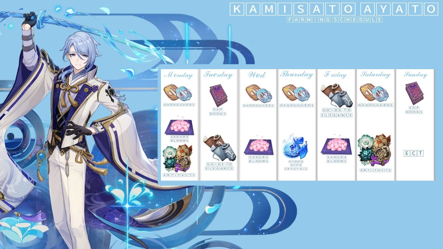 Kamisato Ayato -Farming schedule Genshin Impact | HoYoLAB