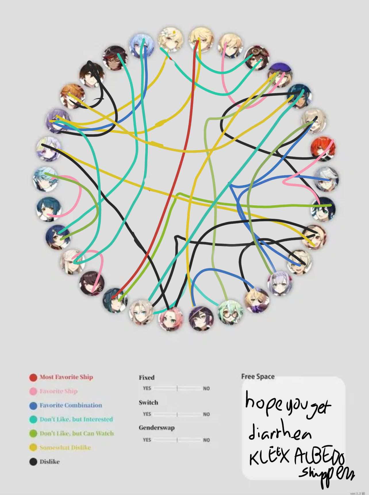 ship chart Genshin Impact | HoYoLAB