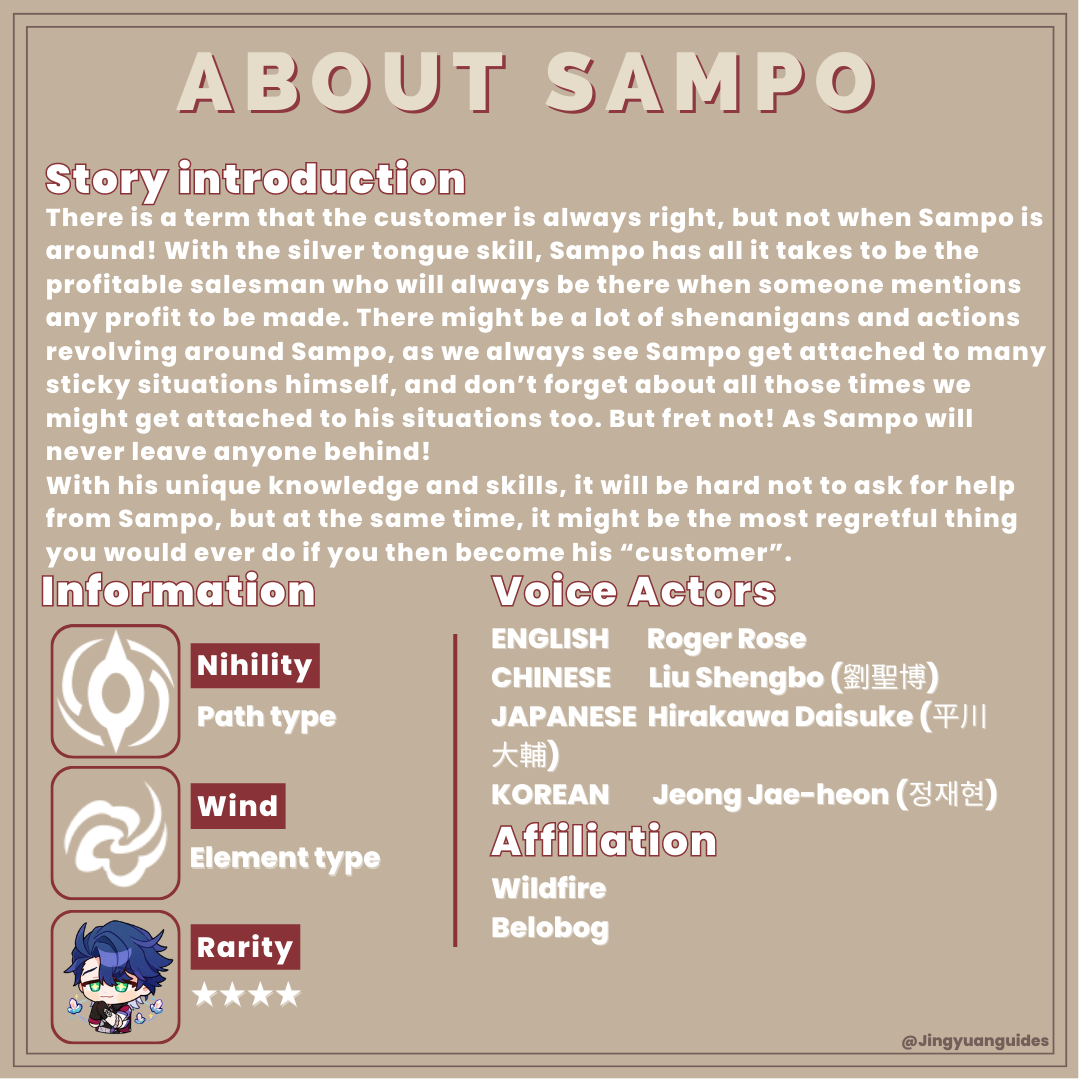 Sampo De-Buffer build Honkai: Star Rail | HoYoLAB