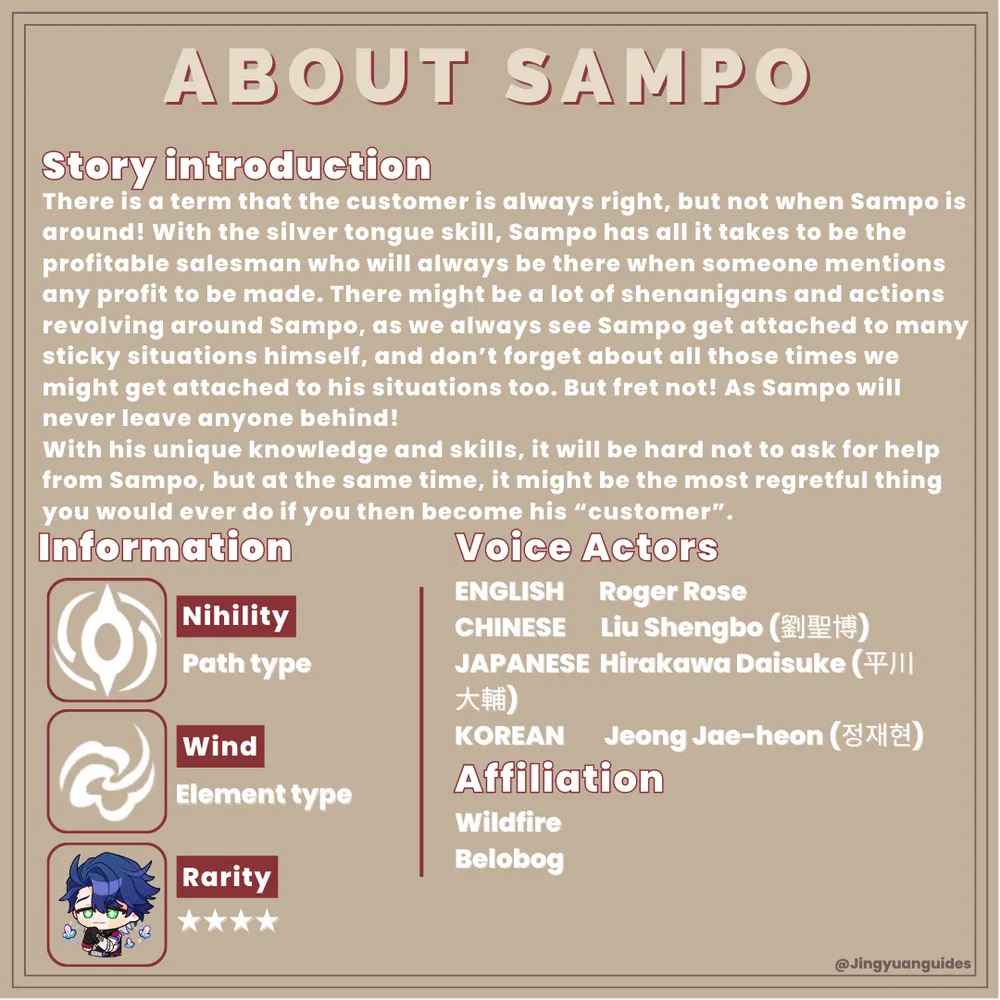 HoYoLAB - Official Community