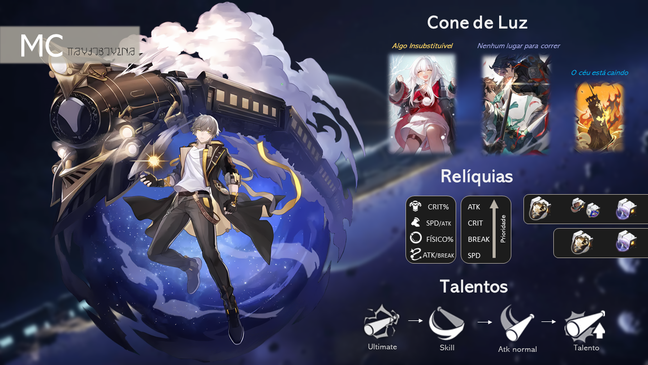 Guia Rápido de Build - MC Físico Honkai: Star Rail | HoYoLAB