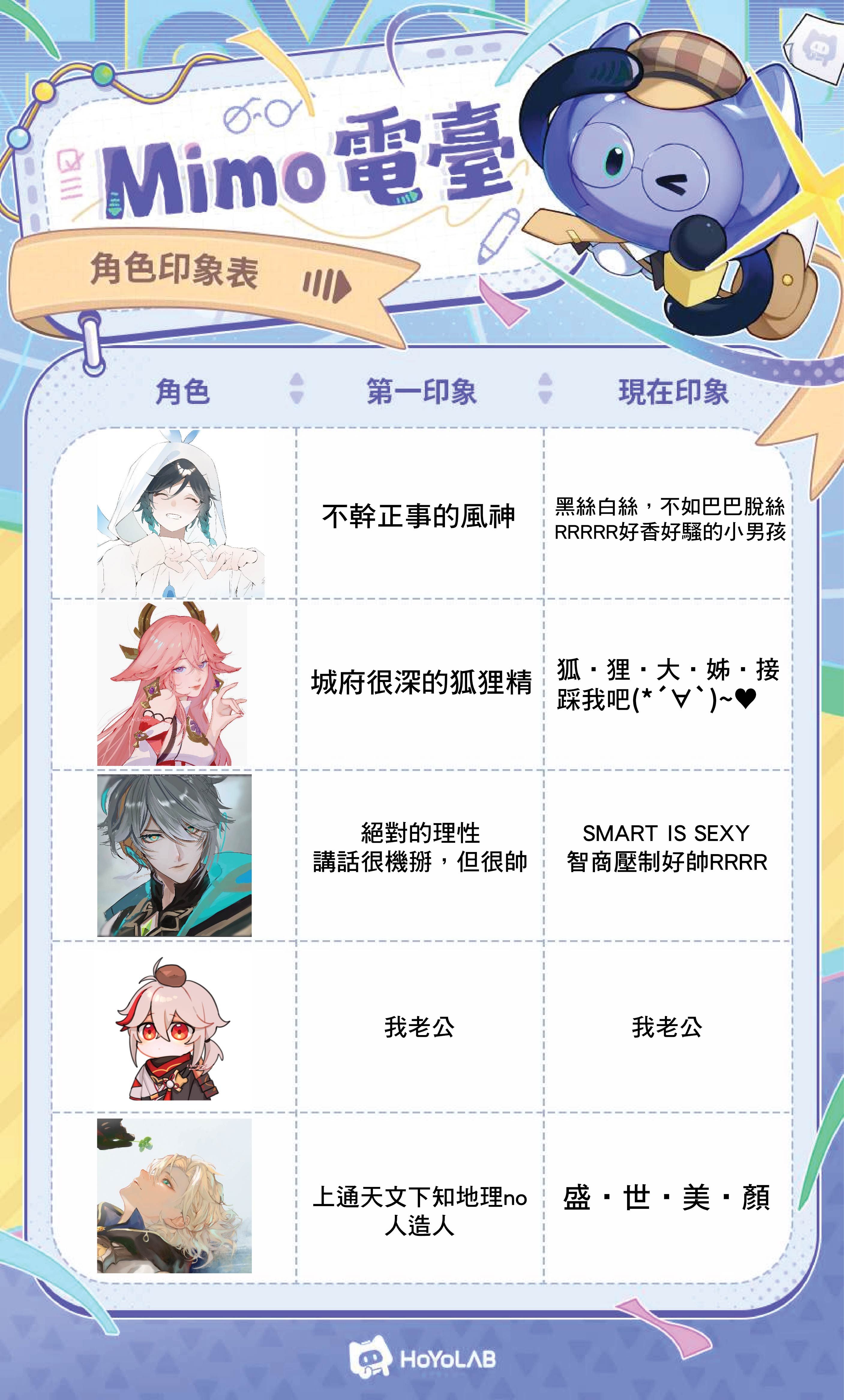 第一印象 Genshin Impact | HoYoLAB