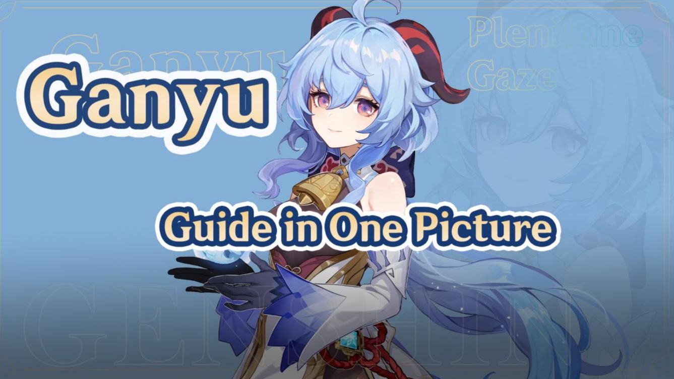 Ganyu Guides in One Picture Genshin Impact | HoYoLAB